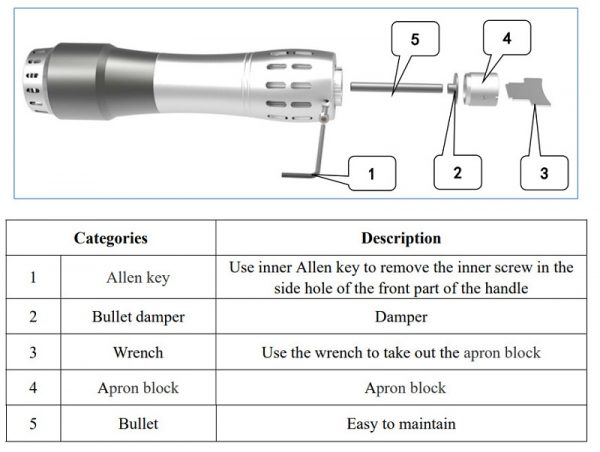 Shockwave Therapy Machine Full Metal Frame – Hvye